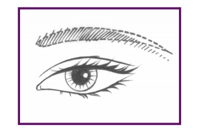 Cejas para cada rostro. – Beauty´s Passion. Your guide